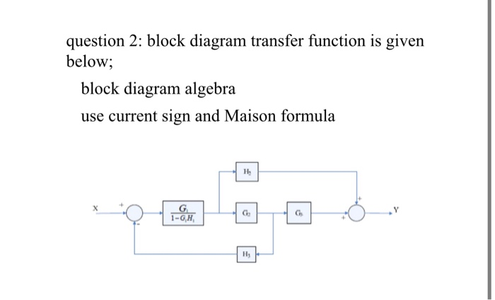 Solved question 2: block diagram transfer function is given | Chegg.com