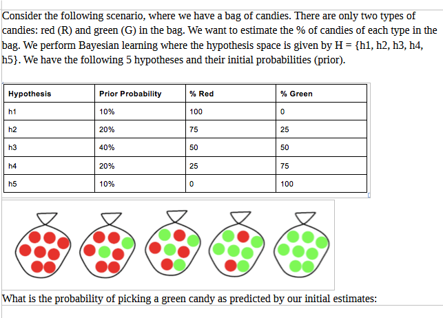 Solved Consider the following scenario, where we have a bag | Chegg.com
