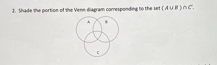 2. Shade the portion of the Venn diagram | Chegg.com