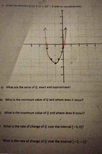 Solved Graph the function Q(x)=(x+2)2-5 ﻿with its naturat | Chegg.com