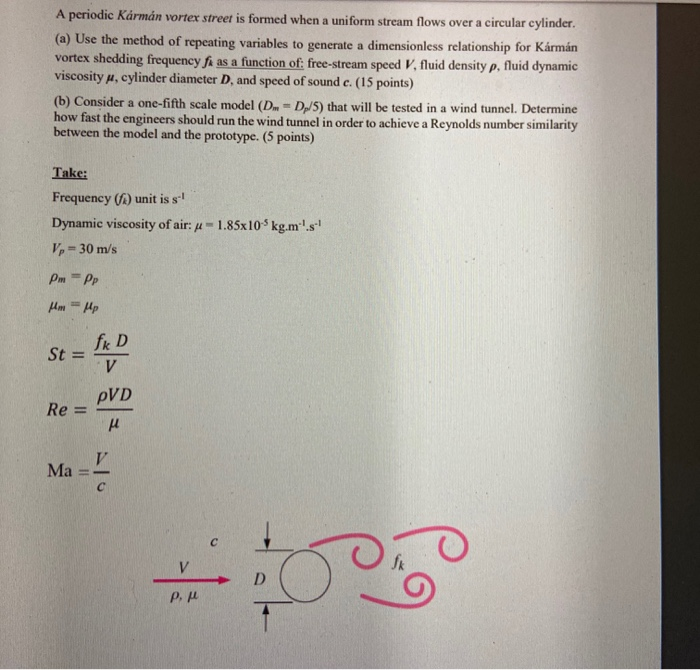 Solved A periodic Kármán vortex streer is formed when a | Chegg.com