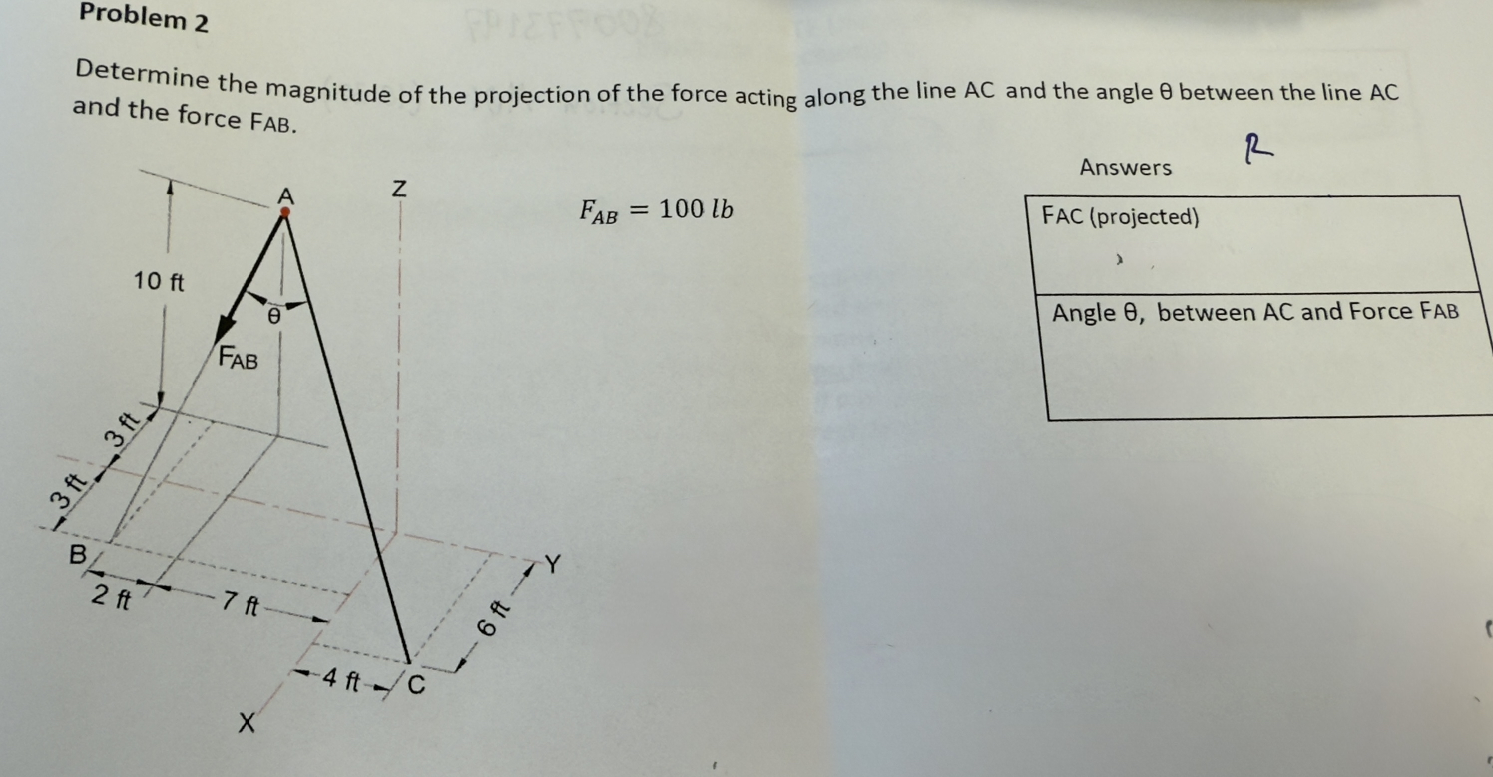 Solved Problem 2Determine the magnitude of the projection of | Chegg.com