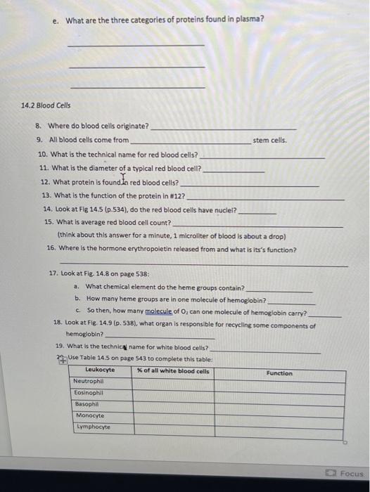 Solved A&P 2 - Blood Pre-lecture Assignment 14.1 | Chegg.com