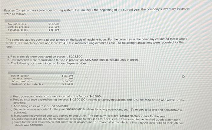 Ravsten Company uses a job-order costing system. On | Chegg.com