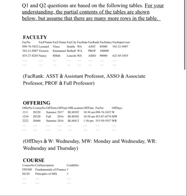 Solved Q1. ﻿SQL Statements for Data Retrieval (l0 ﻿points) | Chegg.com