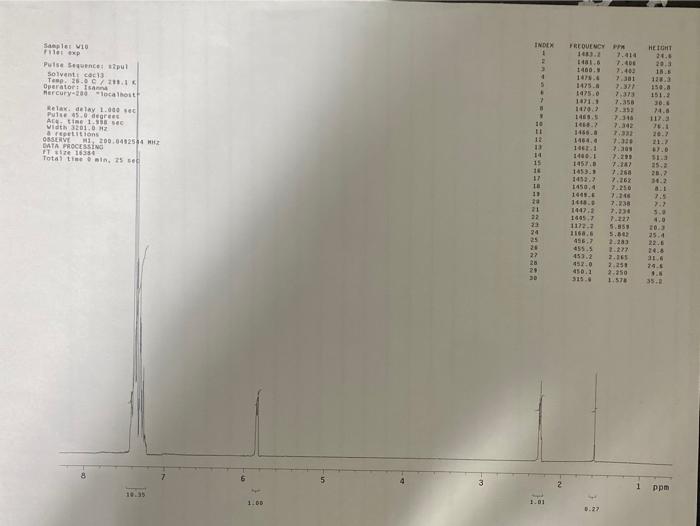 Solved \begin{tabular}{|l|l|l|l|} \hline & Integration & | Chegg.com