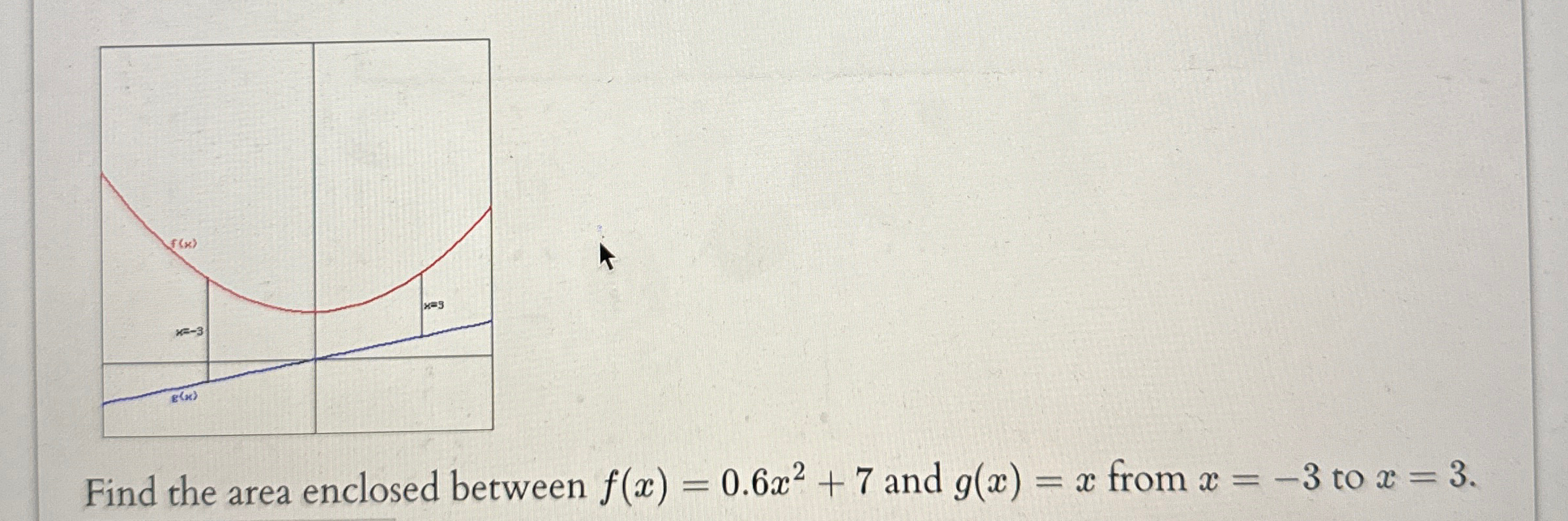 Solved Find the area enclosed between f(x)=0.6x2+7 ﻿and | Chegg.com