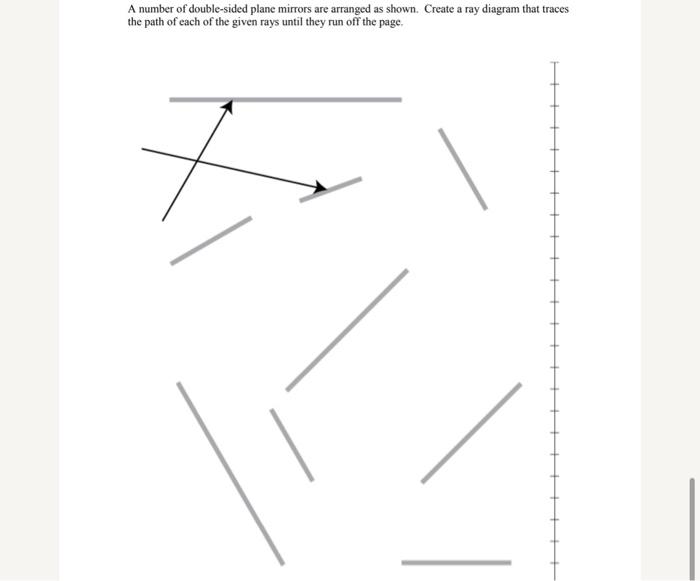 Solved A number of double-sided plane mirrors are arranged | Chegg.com