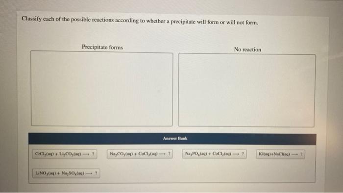 Solved Classify each of the possible reactions according to | Chegg.com