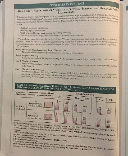 Solved 1)what is the area increase due to frontage? 2)what | Chegg.com