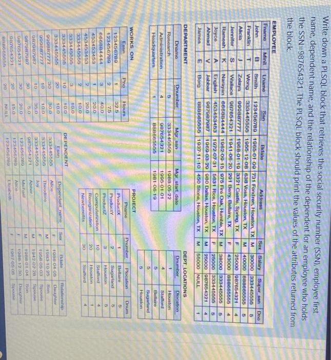 Solved Write Down A Plsql Block That Retrieves The Social 2060