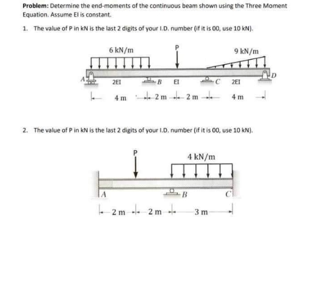 Solved Problem: Determine the end-moments of the continuous | Chegg.com