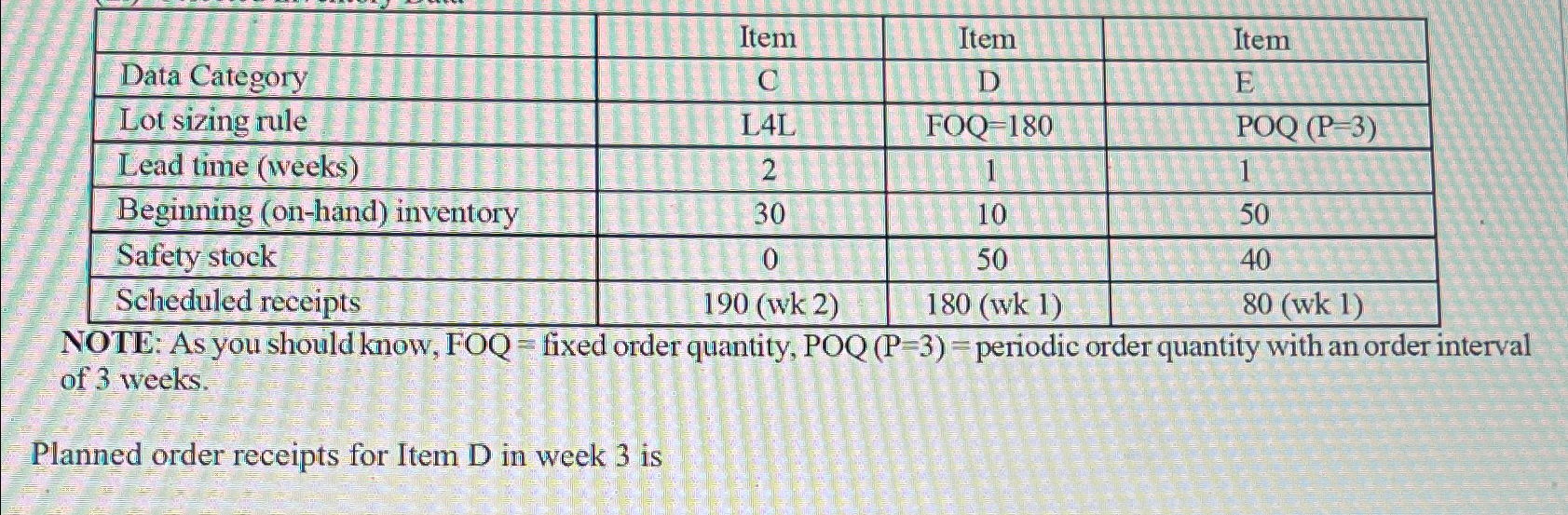 Solved \table[[,Item,Item,Item],[Data Category,C,D,E],[Lot | Chegg.com