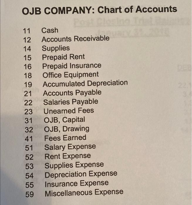 OJB Company began started its business in January | Chegg.com