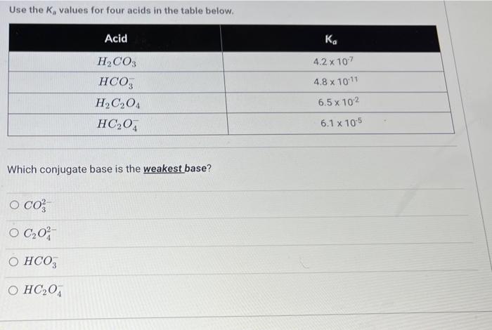 Solved Use the Ka values for four acids in the table below. | Chegg.com
