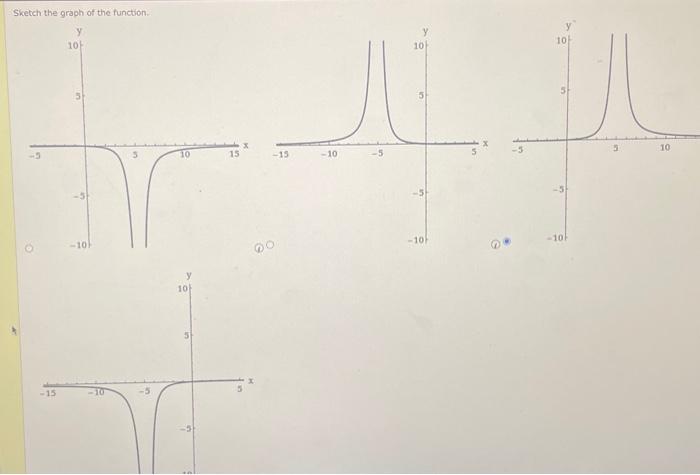 Solved 1.) function and its first and second derivatives are | Chegg.com