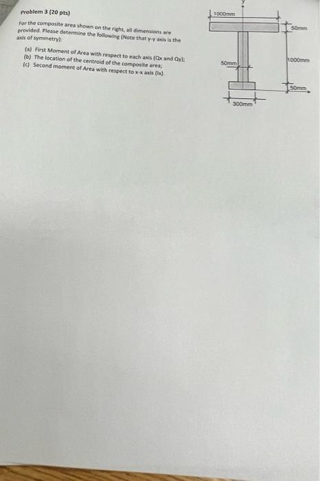 Solved Problem 3 (20 pts) for the composite arear shown on | Chegg.com