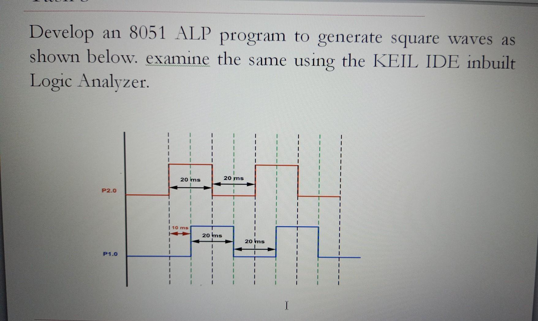 Solved Develop an 8051 ALP program to generate square waves | Chegg.com