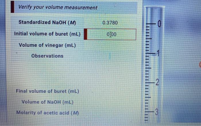 Solved Verify your volume measurement Standardized NaOH (M) | Chegg.com