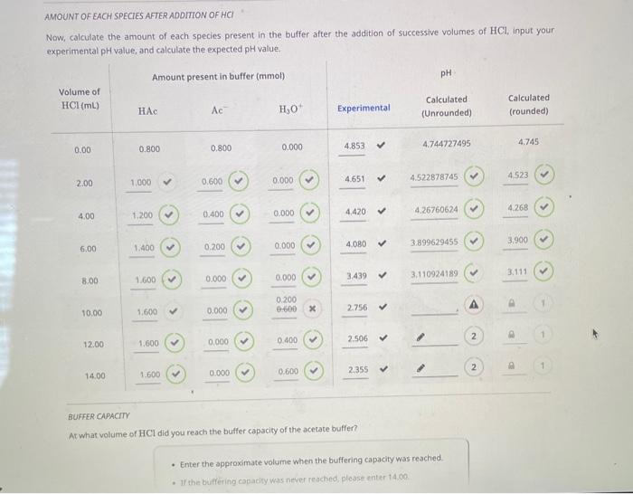 Solved BUFFER CALCULATIONS DATA Please enter the | Chegg.com