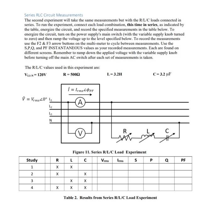 Solved Series RLC Circuit Measurements The second experiment | Chegg.com