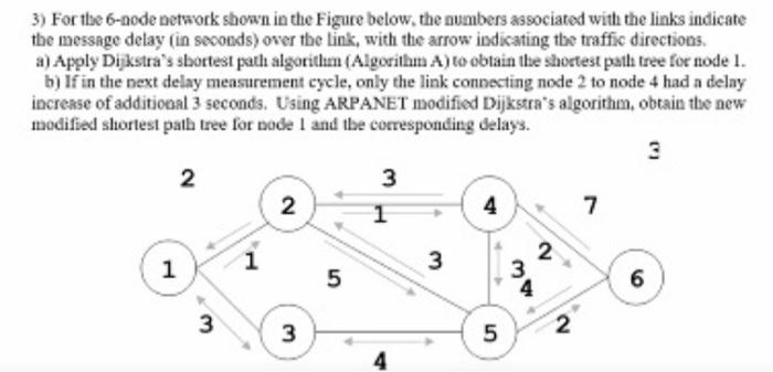 Solved 3) For the 6-node network shown in the Figure below, | Chegg.com