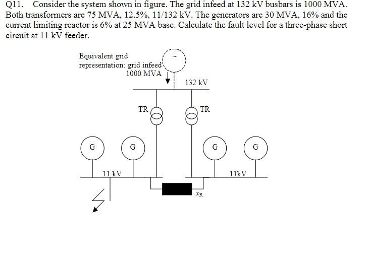 Solved Q11. ﻿Consider the system shown in ﻿figure. The grid | Chegg.com