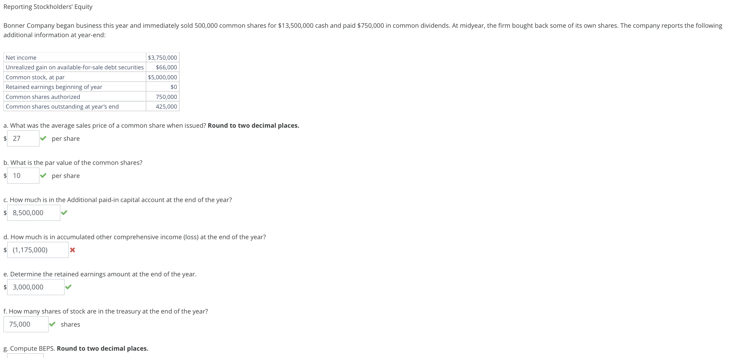 Solved Reporting Stockholders' Equityadditional information | Chegg.com