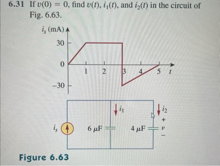 Solved 6.31 If v(0)=0, find v(t),i1(t), and i2(t) in the | Chegg.com