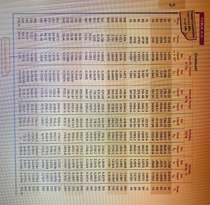 Solved Consider the efficiency calculated in the example | Chegg.com