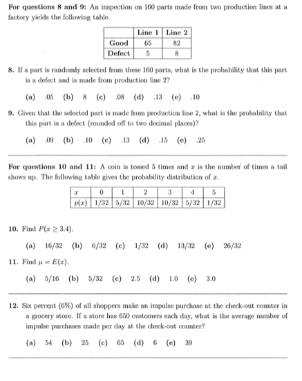 Solved An inspection on 160 parts made from two production | Chegg.com