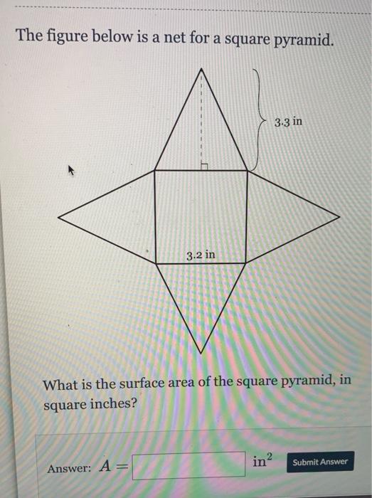Solved The figure below is a net for a square pyramid. 3.3 | Chegg.com