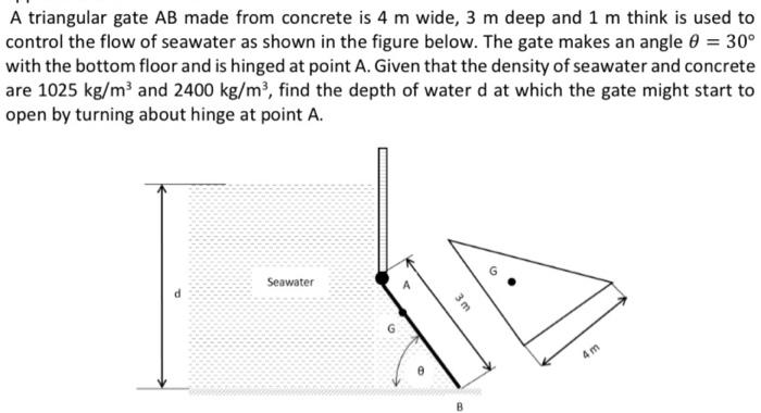 Solved A triangular gate AB made from concrete is 4 m wide, | Chegg.com