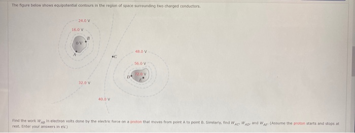 Solved Find the work was in electron volts done by the | Chegg.com