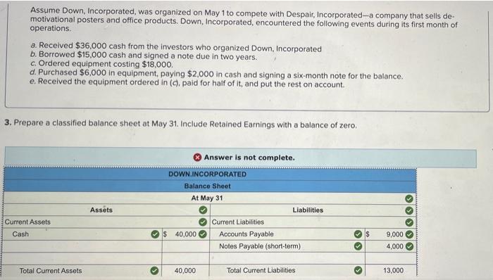 Solved Assume Down, Incorporated, was organized on May 1 to | Chegg.com