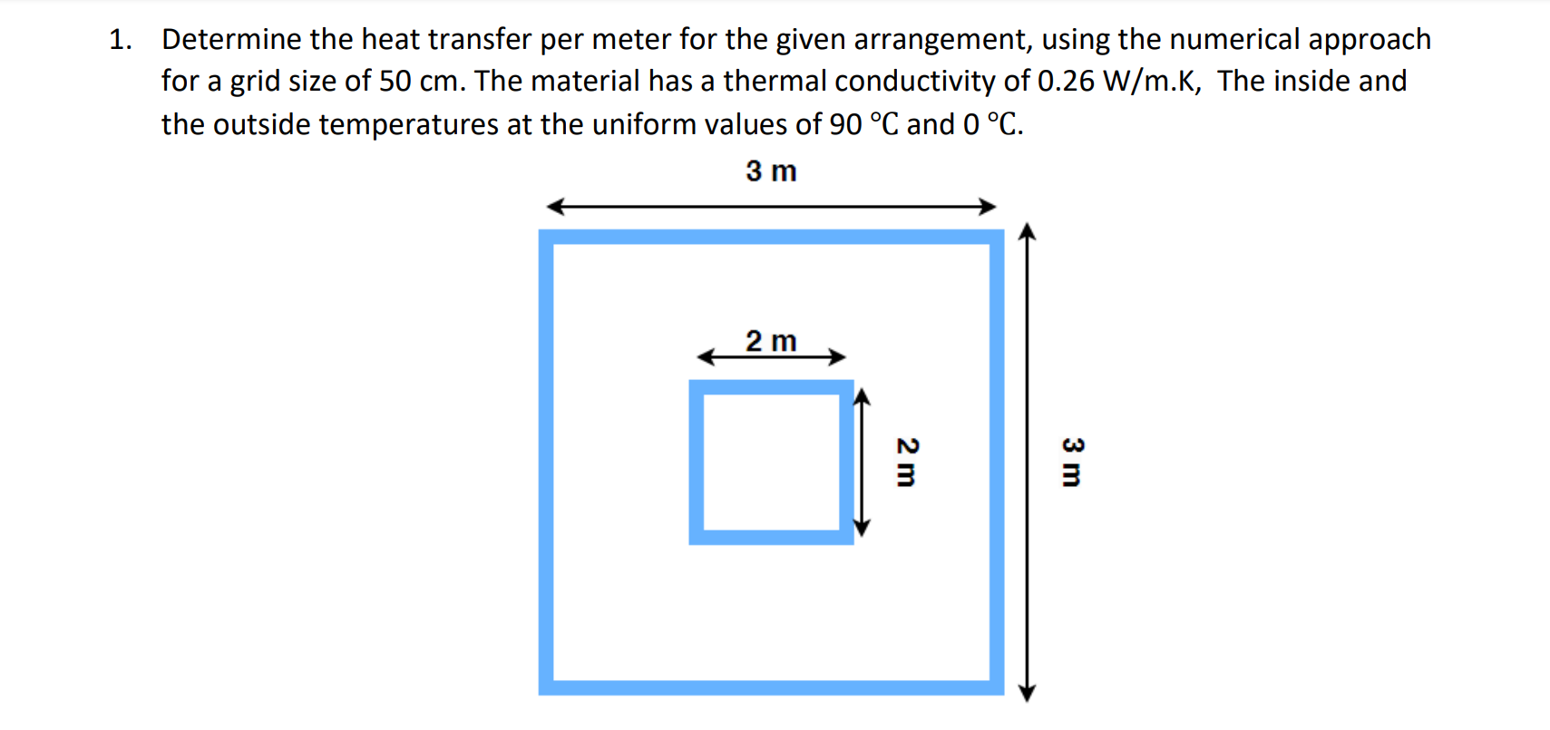 Solved Determine the heat transfer per meter for the given | Chegg.com