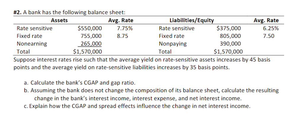 Solved #2. ﻿A bank has the following balance sheet:Suppose | Chegg.com