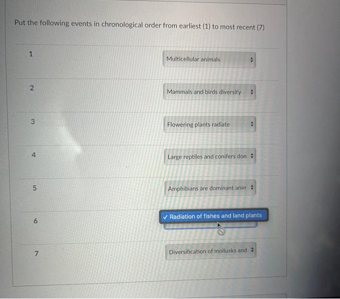 Solved Put the following events in chronological order from | Chegg.com
