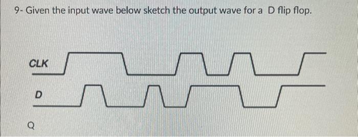 Solved 9- Given the input wave below sketch the output wave | Chegg.com