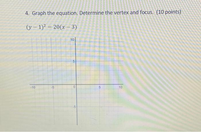 Solved 4. Graph the equation. Determine the vertex and | Chegg.com