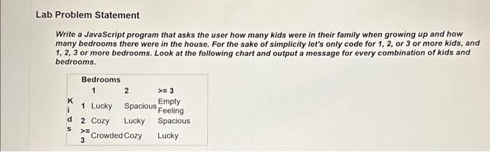 Solved I'm not getting any output w/ my javascript i have | Chegg.com