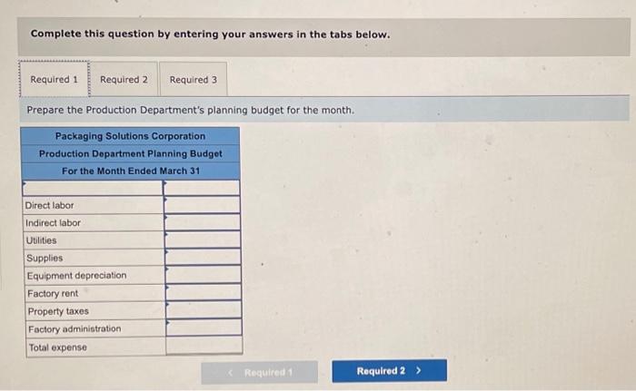 Solved Packaging Solutions Corporation manufactures and | Chegg.com