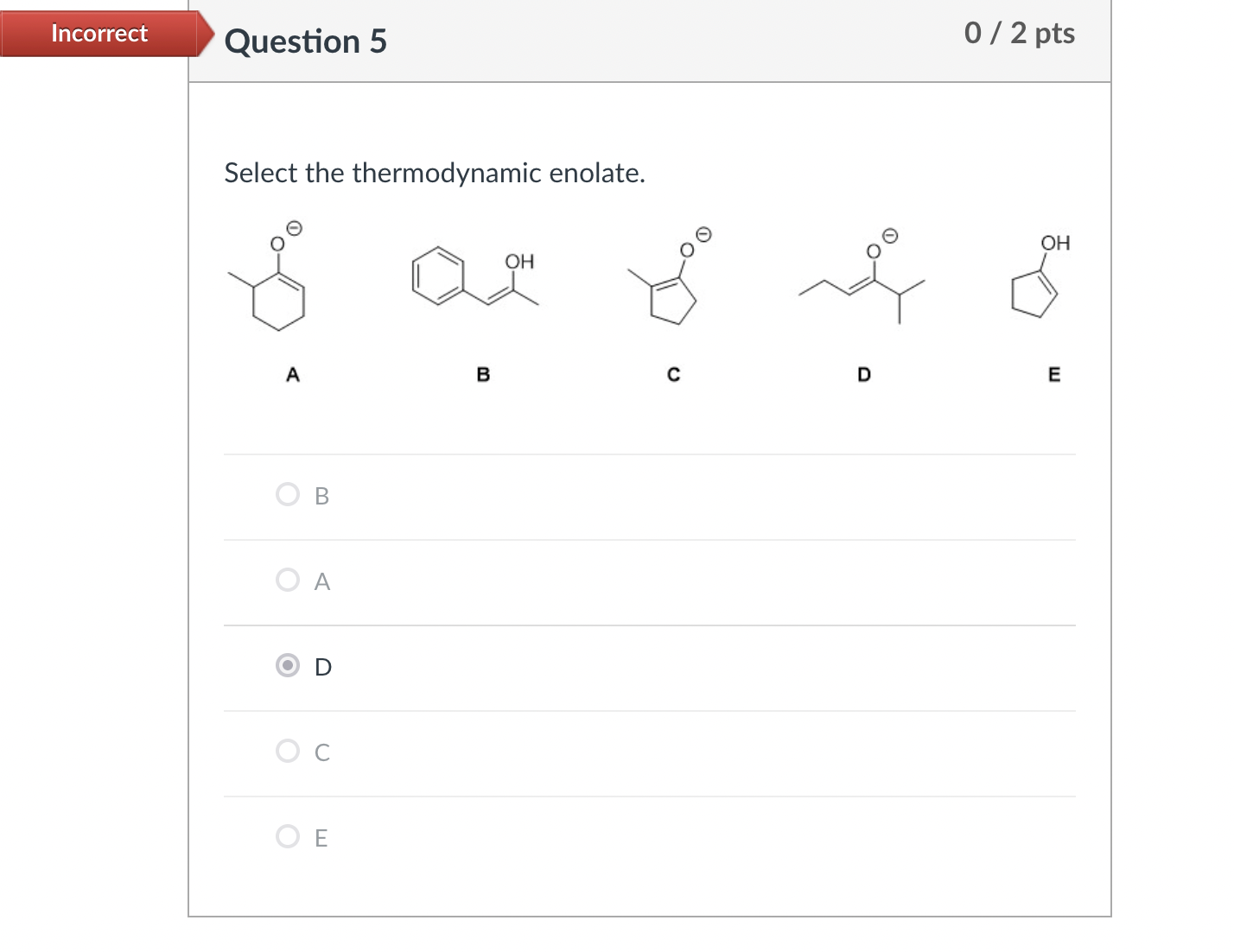 Solved Question: select the thermodynamic enolate.Why is | Chegg.com