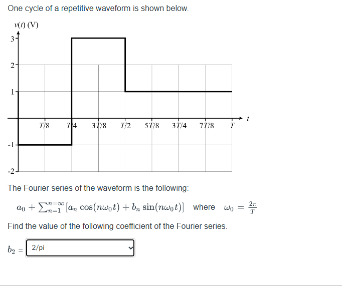 Solved One cycle of ﻿a repetitive waveform is ﻿shown | Chegg.com