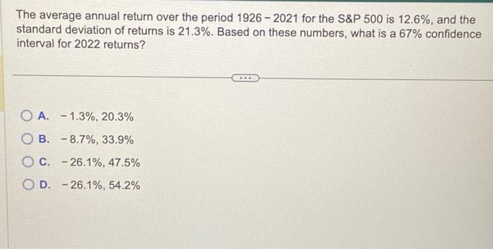 Solved The average annual return over the period 1926−2021 | Chegg.com