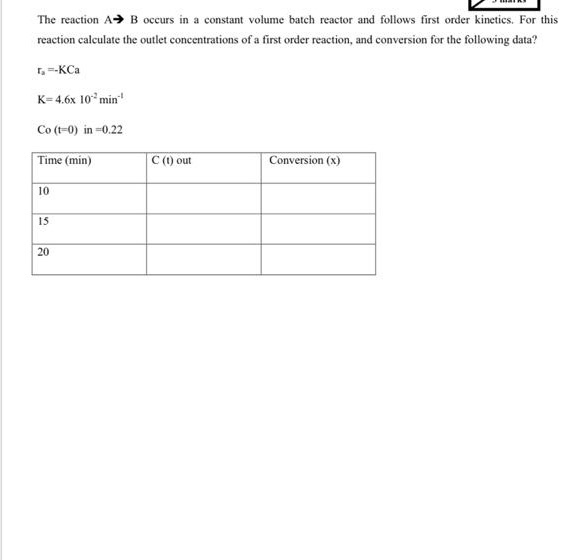 Solved JW The reaction A B occurs in a constant volume batch | Chegg.com