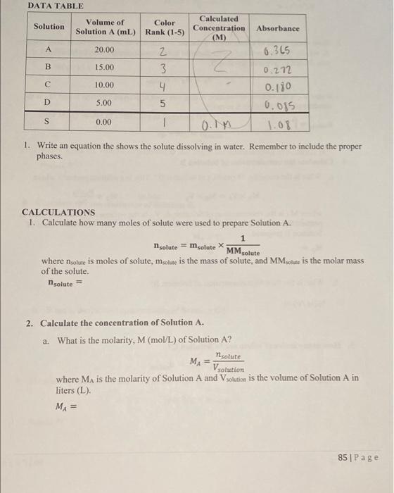 Solved DATA TABLE Solution Calculated Volume of Color | Chegg.com