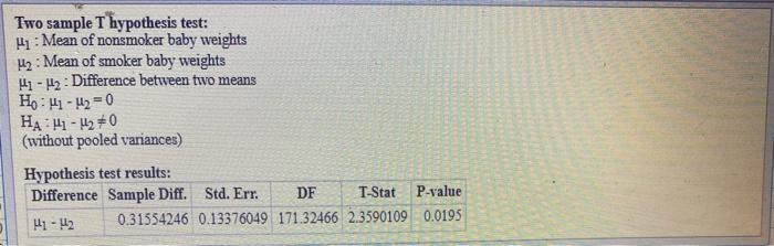 Solved 3. Is there a relationship between the mother's | Chegg.com