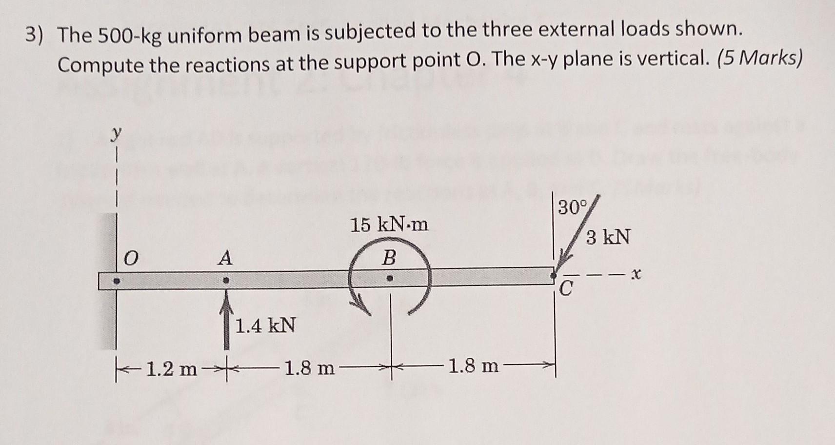 1) A light rod AD is supported by frictionless pegs | Chegg.com