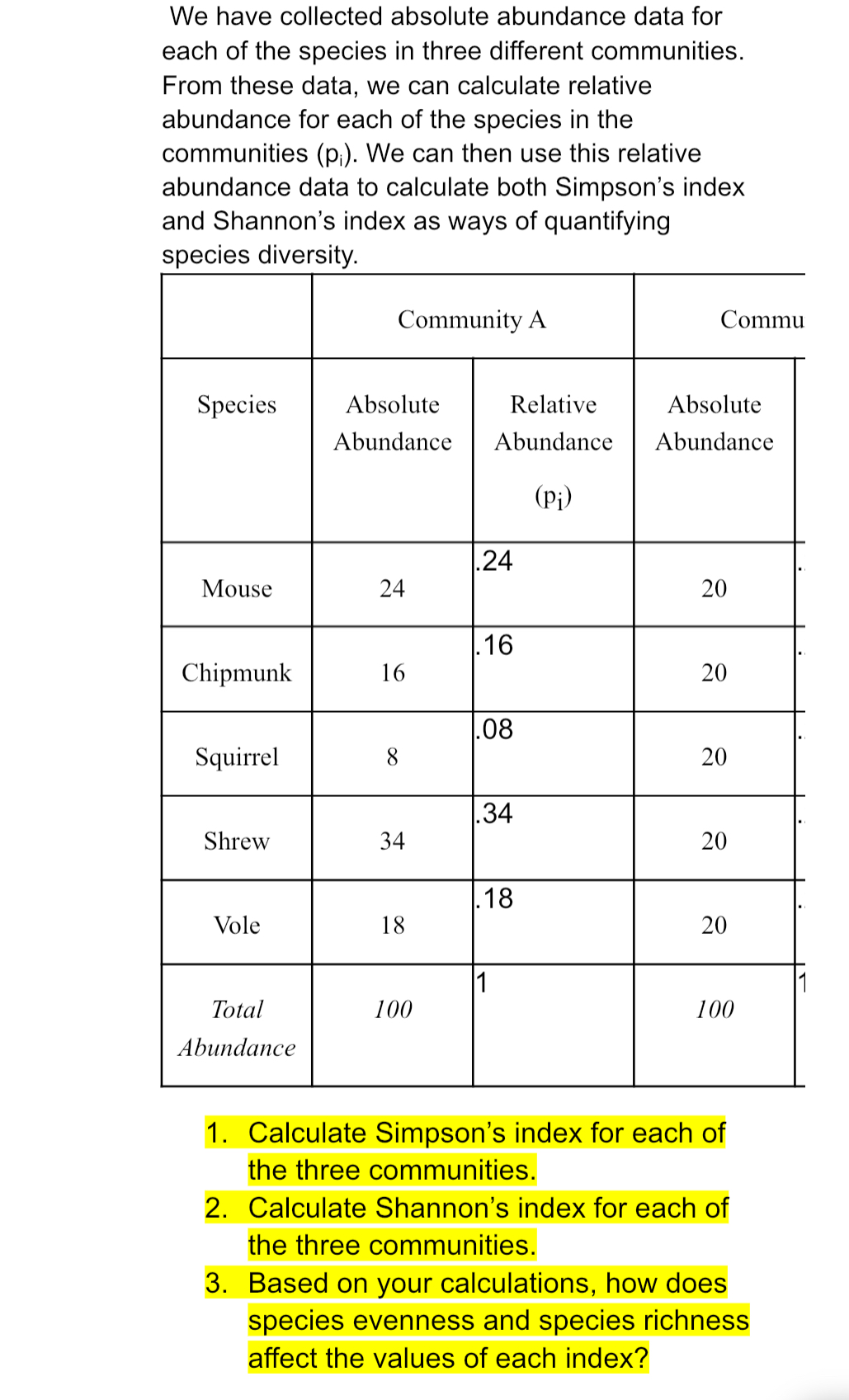 Solved We have collected absolute abundance data for each of | Chegg.com